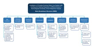 WBS Diagram.pptx