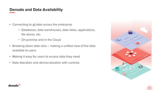 Myth Busters 9: Data virtualization doesn’t help me with data governance | PPT | Free Download