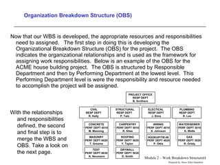 Wbs For Building Project | PPT