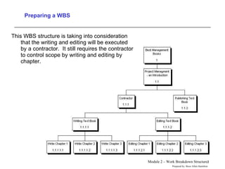 Wbs For Building Project | PPT