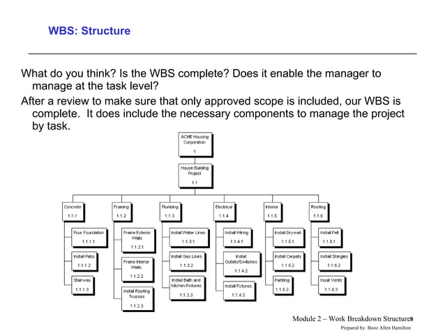 Wbs For Building Project | PPT