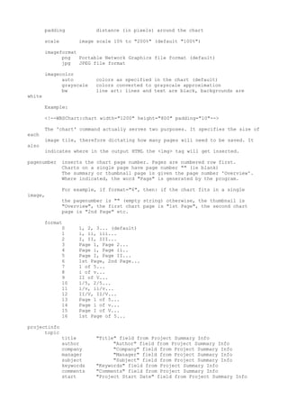 Wbs html commands | PDF