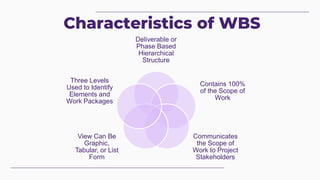 Work breakdown structure (WBS) PRESENTATION.pptx