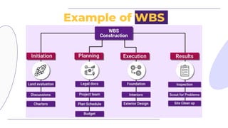 Work breakdown structure (WBS) PRESENTATION.pptx