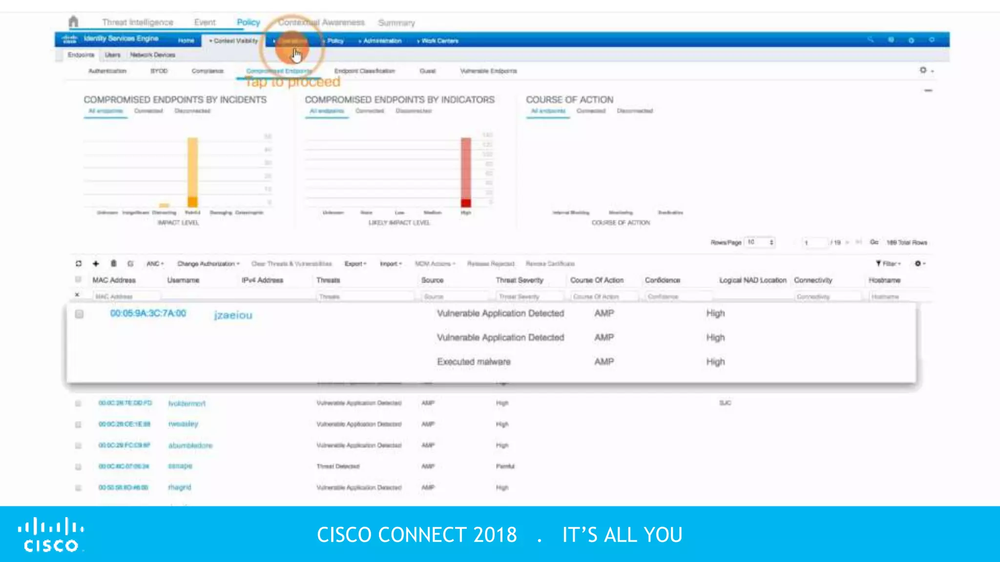 Cisco Connect 2018 Indonesia - Cybersecurity Strategy | PPTX ...