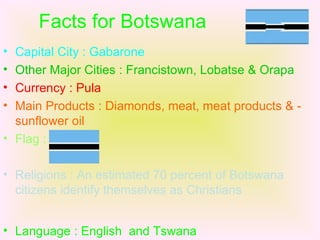 Botswanna | PPT