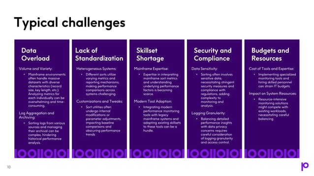 Mainframe Sort Operations: Gaining the Insights You Need for Peak ...