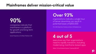 Mainframe Sort Operations: Gaining the Insights You Need for Peak ...