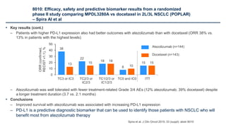 ImmunoOncology in Lung Cancer | PPTX