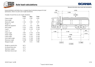 W bwm04200100en gb01 | PDF