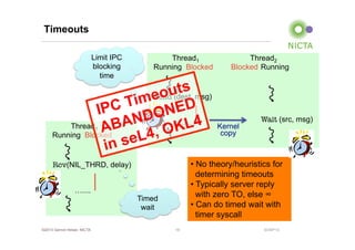 From L3 to seL4: What have we learnt in 20 years of L4 microkernels | PDF