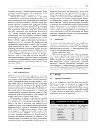 Inappropriate drug use in hospitalized elderly patients of medicine and ...