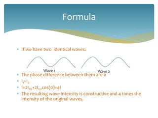 Interference | PPT