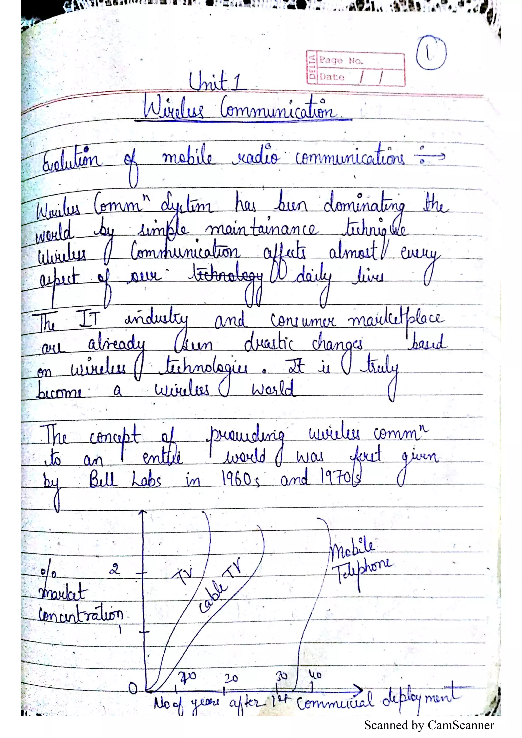 WIRELESS COMMUNICATION HANDWRITTEN NOTES FOR IP | PDF