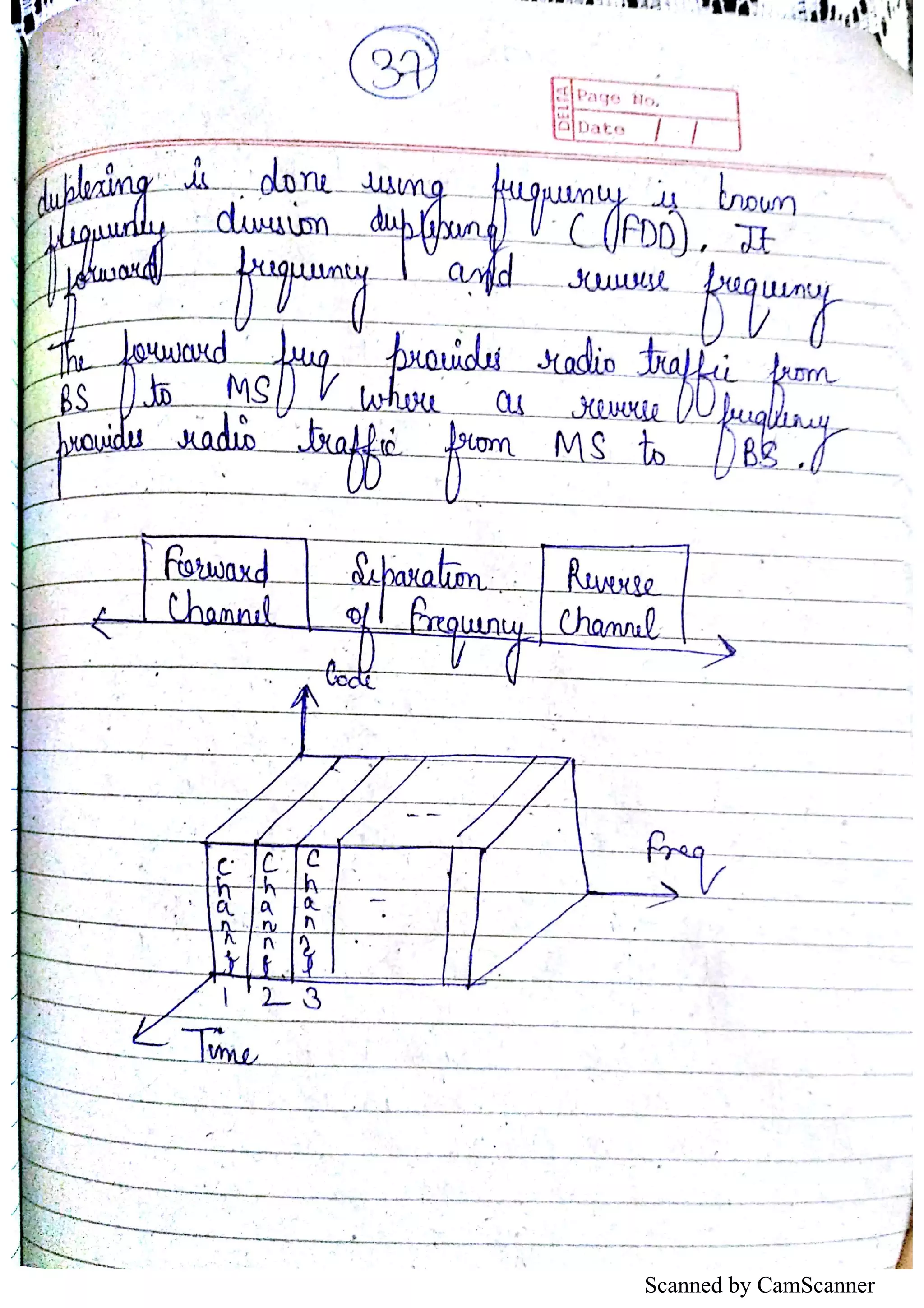 WIRELESS COMMUNICATION HANDWRITTEN NOTES FOR IP | PDF
