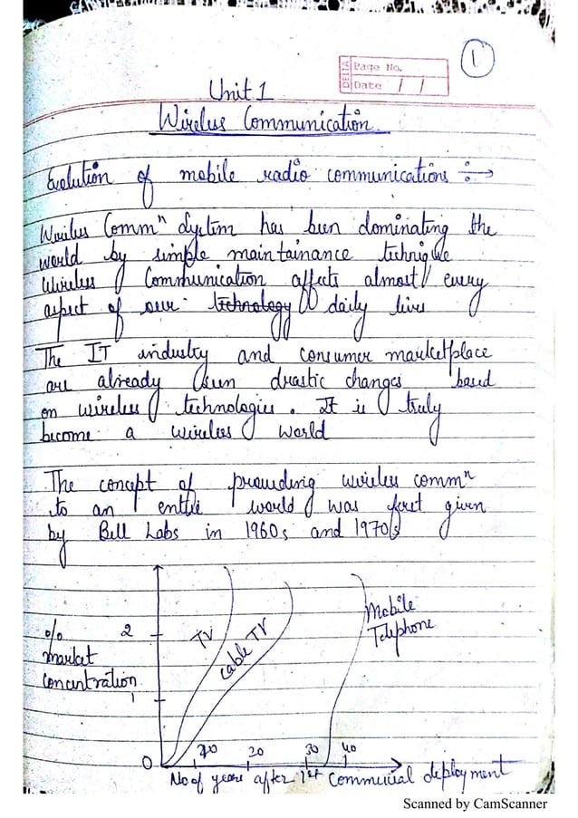 WIRELESS COMMUNICATION HANDWRITTEN NOTES FOR IP | PDF | Computer ...
