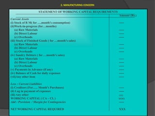 Working Capital Concepts,Types,Importance,Factors,components | PPTX