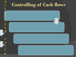 Working Capital Concepts,Types,Importance,Factors,components | PPTX