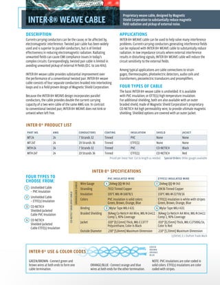 WC-4 Braid Conduit Cable & Wire | PDF