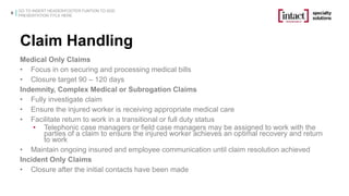 Workers Compensation Claims Services | PPTX