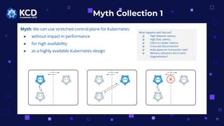 [KCD GT 2023] Demystifying etcd failure scenarios for Kubernetes.pdf