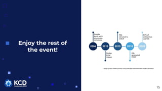 [KCD GT 2023] Demystifying etcd failure scenarios for Kubernetes.pdf