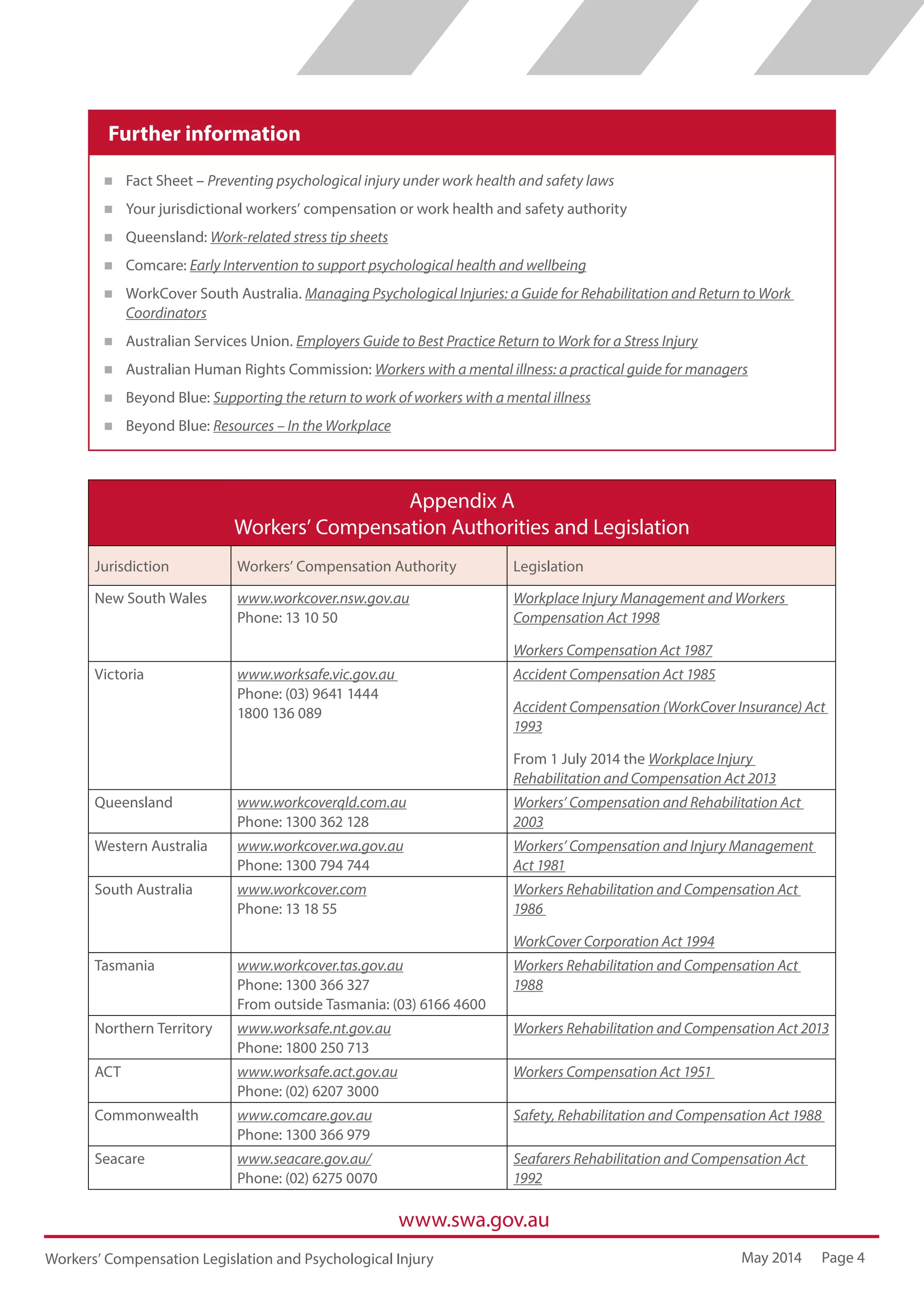 WORKERS’ COMPENSATION LEGISLATION AND PSYCHOLOGICAL INJURY FACT SHEET | PDF