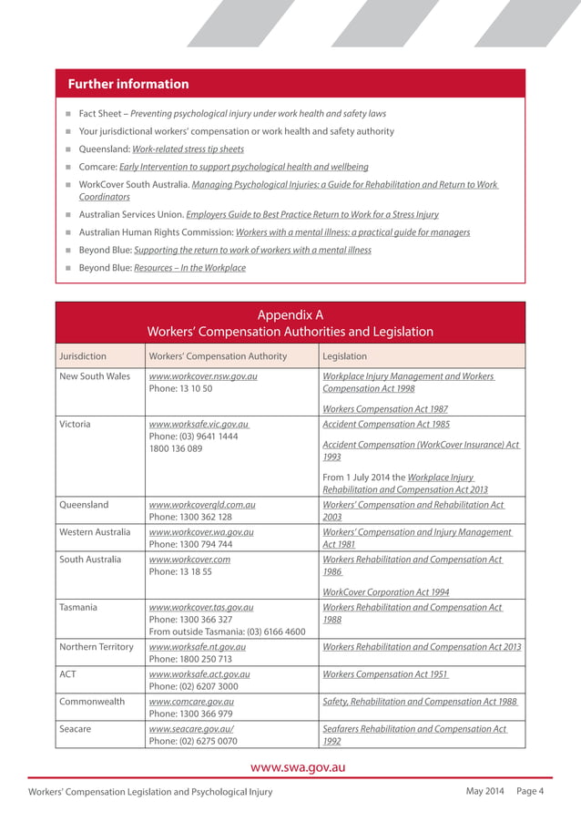 WORKERS’ COMPENSATION LEGISLATION AND PSYCHOLOGICAL INJURY FACT SHEET ...