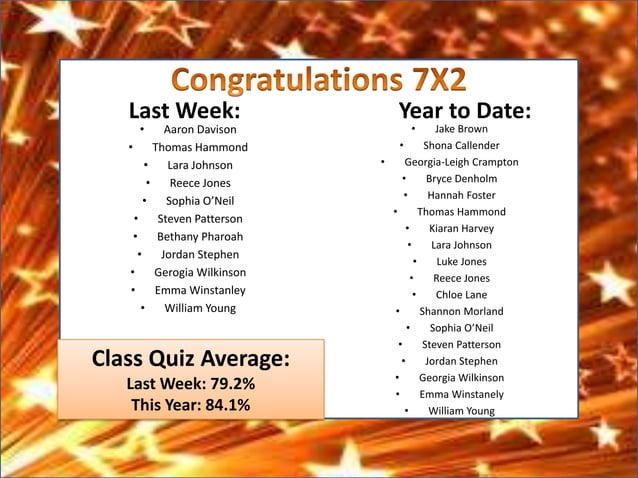 Accelerated Reader: Weekly Achievement Board | PPT