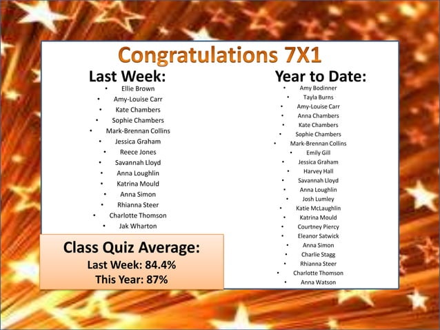 Accelerated Reader: Weekly Achievement Board | PPT