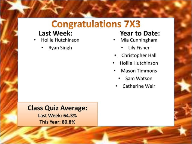 Accelerated Reader: Weekly Achievement Board | PPT