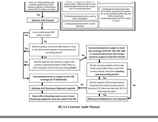 Baker Tilly Presents: Managing Compliance Concerns Throughout the Contract Lifecycle | PPT