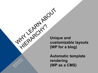 WordPress Template Hierarchy | PPT