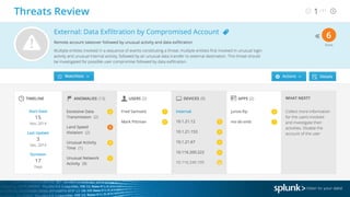 SplunkLive Wellington 2015 - Splunk for Security | PPT