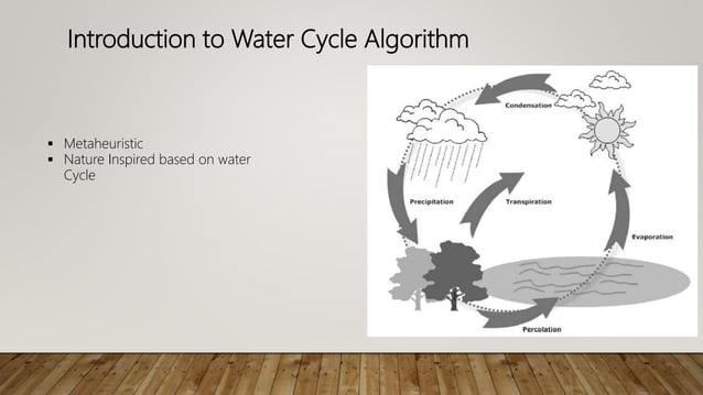 Economic Dispatch by Water Cycle Algorithm | PPT Economic Dispatch by Water Cycle Algorithm | PPT