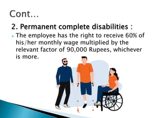 Workmen Compensation act (WCA), 1923 by Atikur Rahman | PPTX