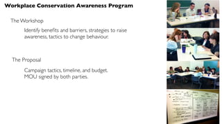 Workplace Conservation Awareness - Redbird Communications & BC Hydro | PDF