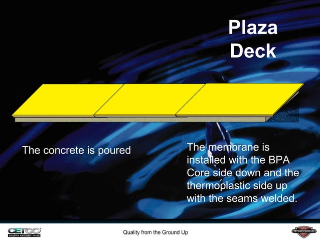 Coreflex Dual System Plaza Deck Waterproofing | PPT