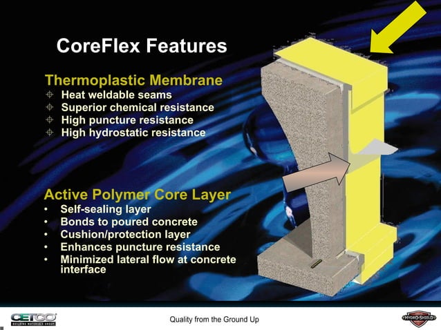 Coreflex Dual System Plaza Deck Waterproofing | PPT