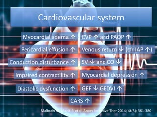 WCACS2017 FLUID OVERLOAD.pptx