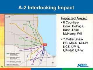 Metra Presentation - A Vision for the Fulton Market Area | PPTX