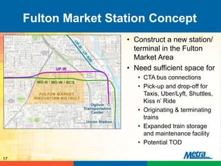 Metra Presentation - A Vision for the Fulton Market Area | PPT