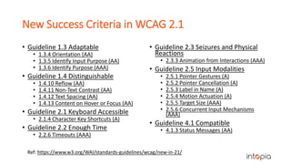 WCAG 2.1 for Designers - OZeWAI 2018 | PDF