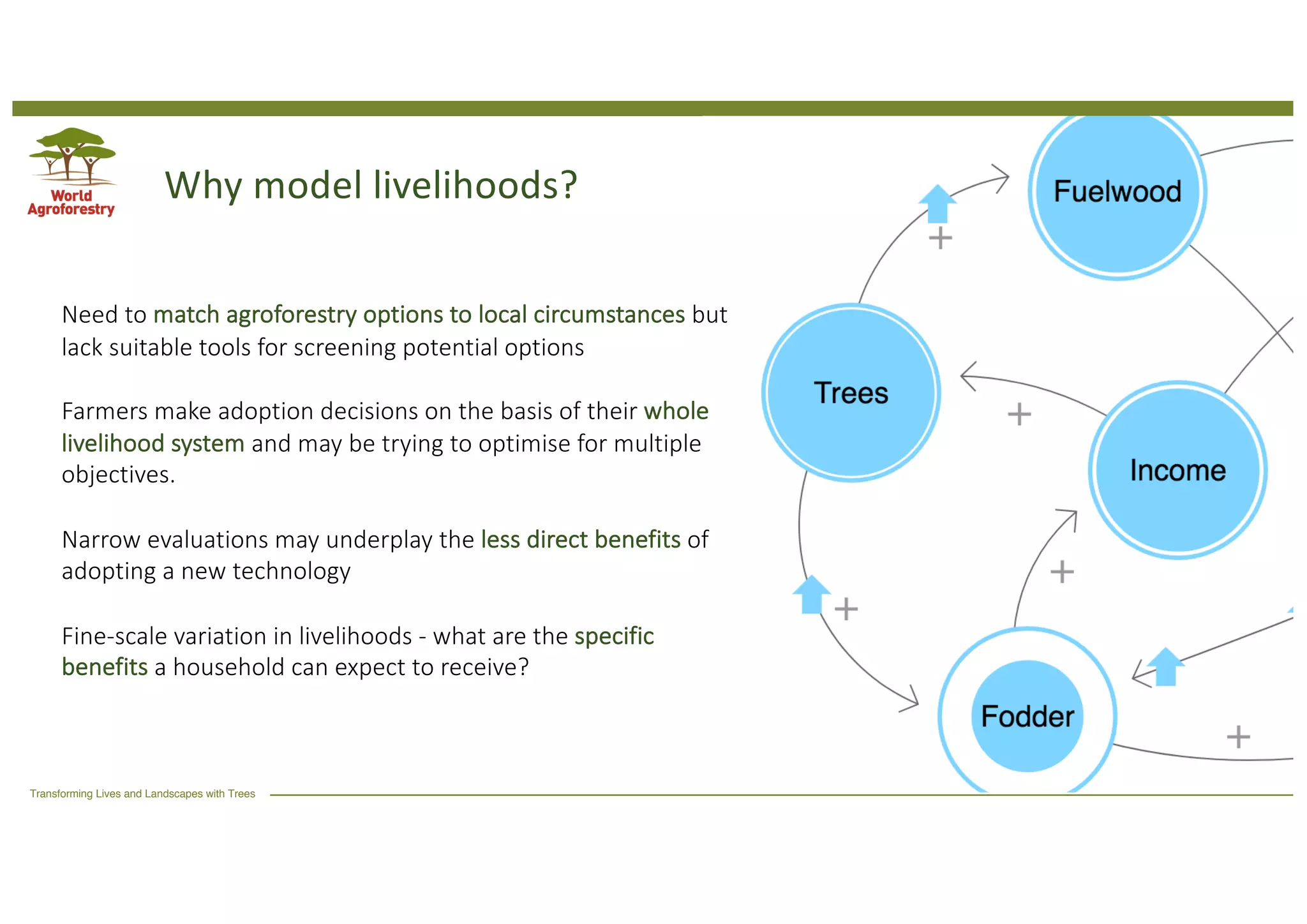 Developing livelihood trajectory models for screening and scaling ...