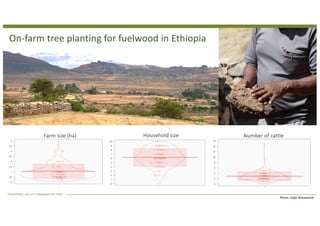 Developing livelihood trajectory models for screening and scaling ...