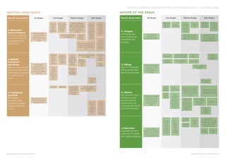 wc_ap-Biophilic-Design-Guide-APAC.pdf