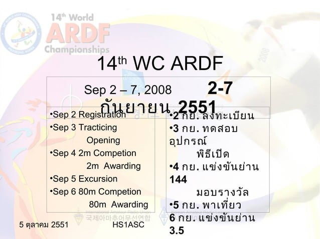 ARDF World Championship | PPT