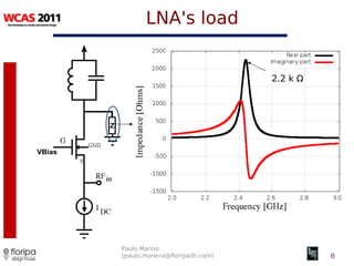 Variable Gain LNA | PDF