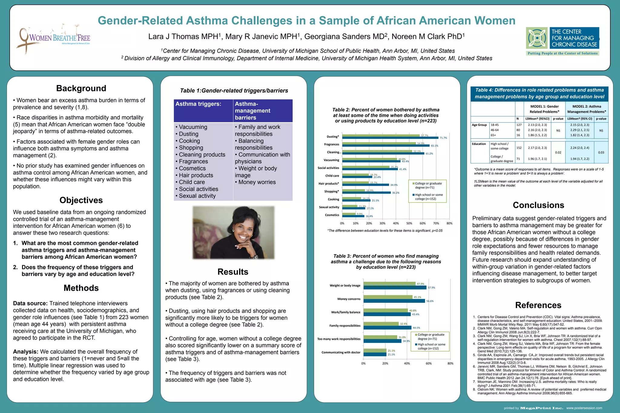 Wca womens health_poster_final | PDF