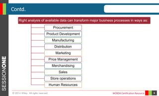 Wrox Big Data Analyst | PPTX